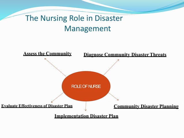 disaster management and nursing | PPTX | First Aid | Injuries