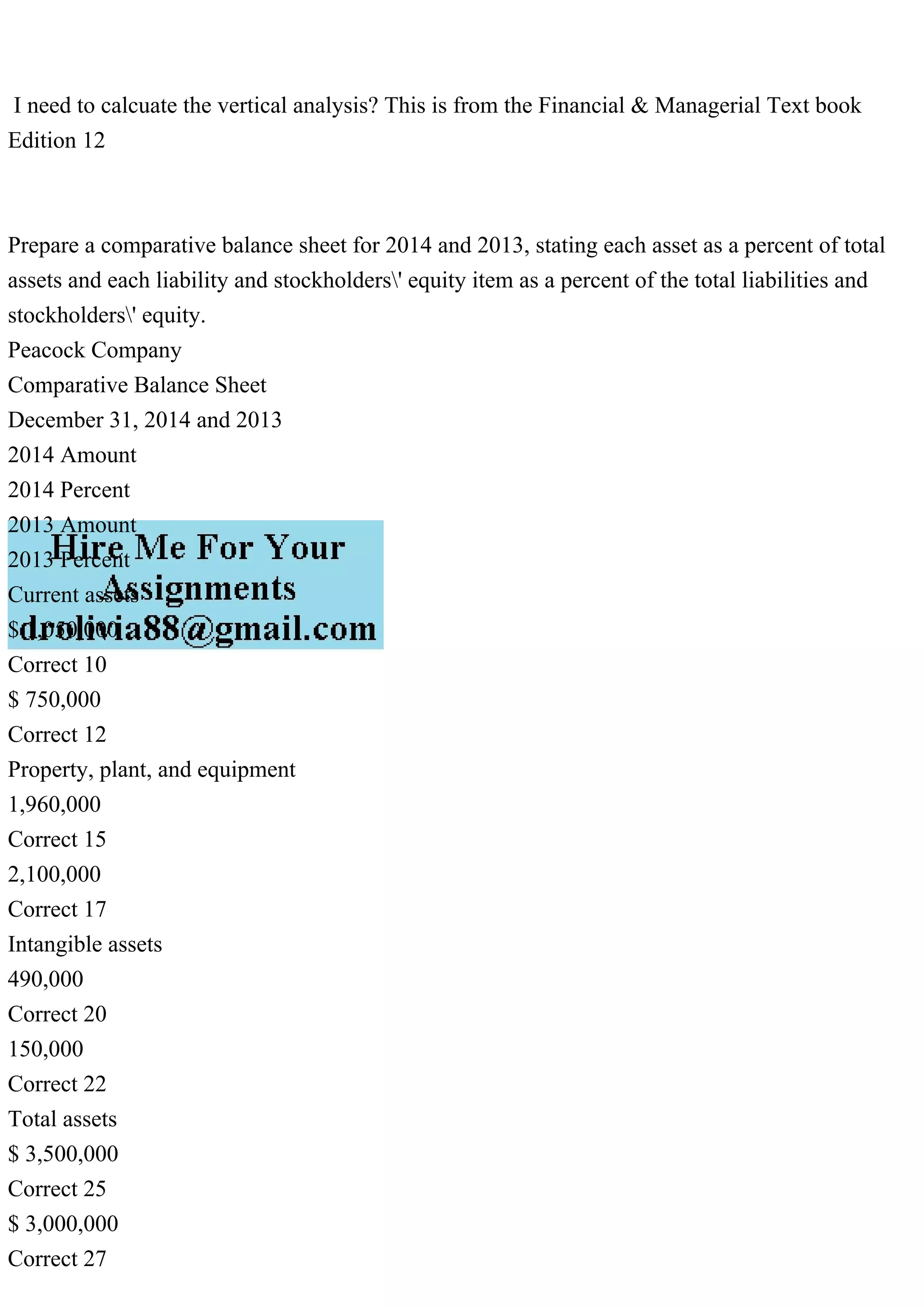 I need to calcuate the vertical analysis This is from the Financ.pdf