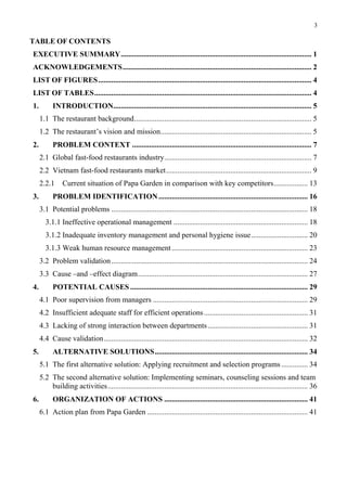 Ineffective operational management - a case of Papa Garden.pdf