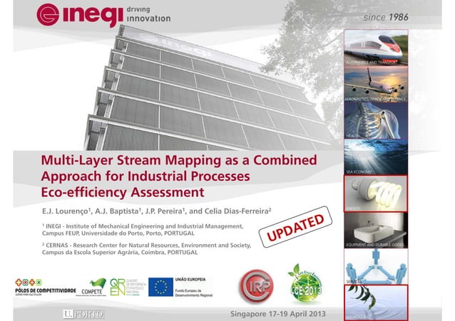 MSM - Multi-Layer Stream Mapping as a Combined Approach for Industrial ...