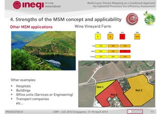 MSM - Multi-Layer Stream Mapping as a Combined Approach for Industrial ...