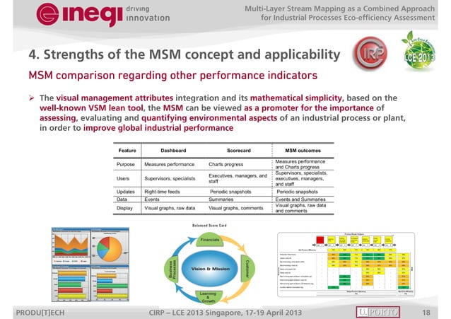 MSM - Multi-Layer Stream Mapping as a Combined Approach for Industrial ...