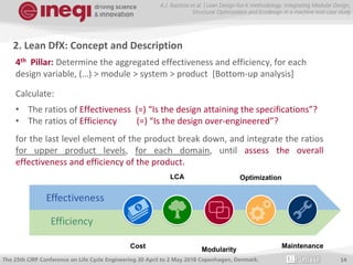 Inegi Lean Design-for-X | PDF