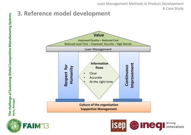 Lean Management Methods in Product Development – A Case Study | PPT