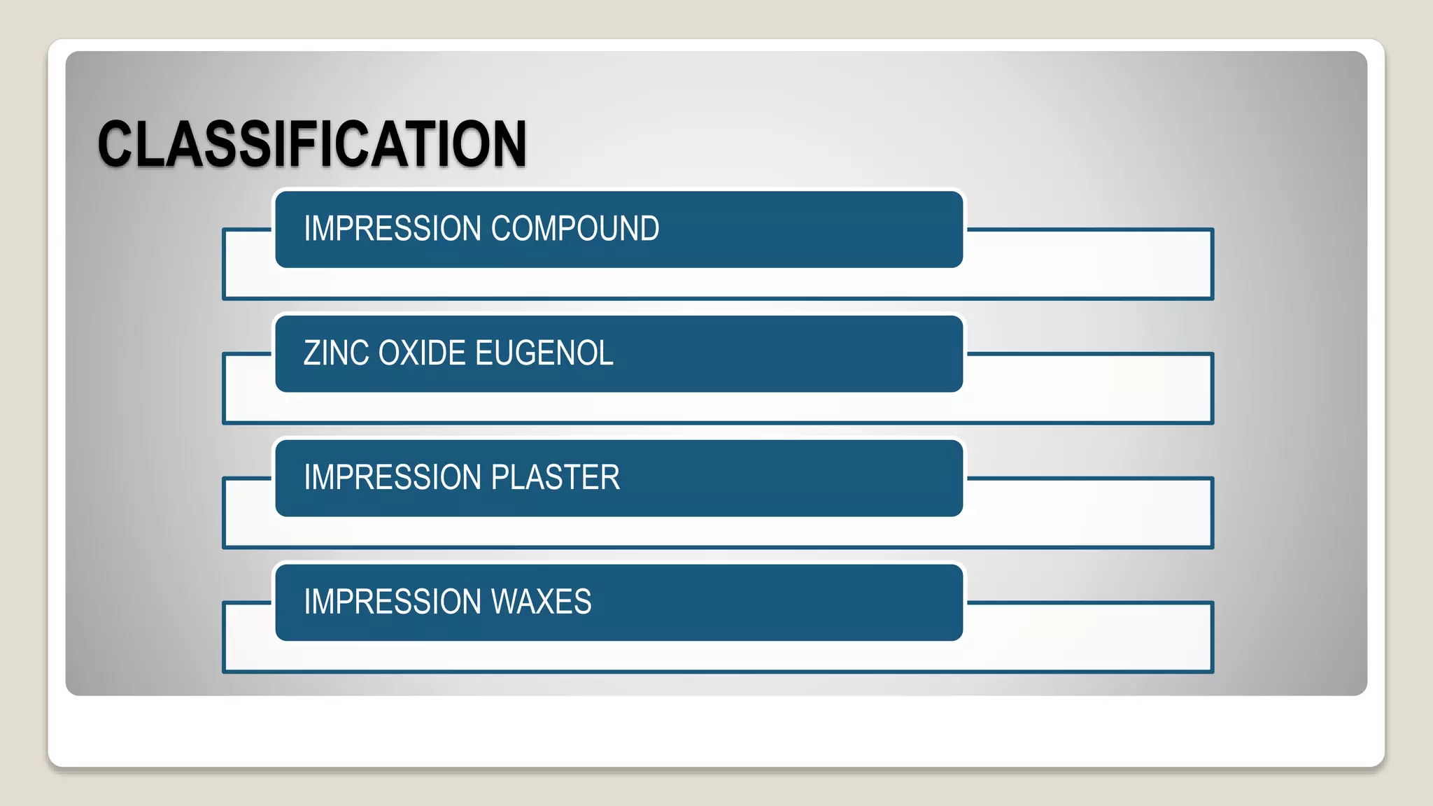 Inelastic impression materials | PPTX