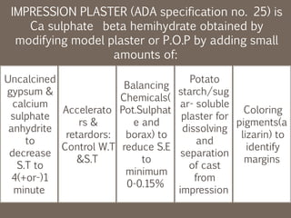 Inelastic impression material | PPTX