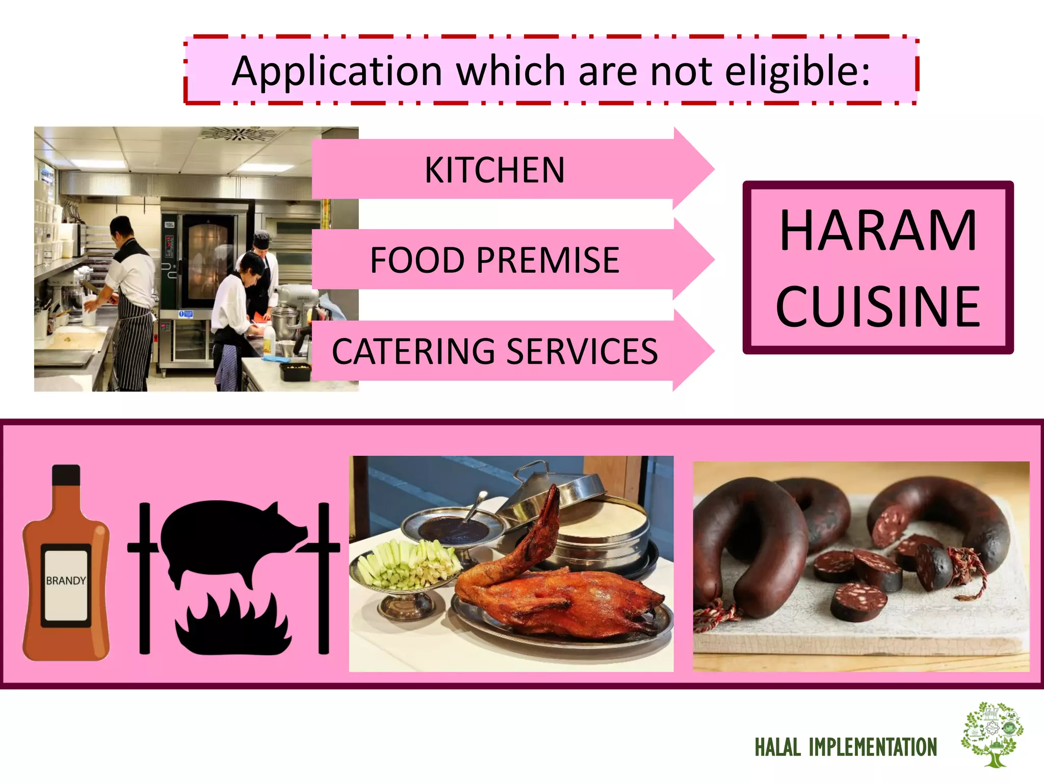 Malaysia Halal Certification - Ineligable Application | PDF