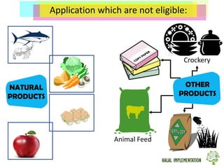 Malaysia Halal Certification - Ineligable Application | PPT