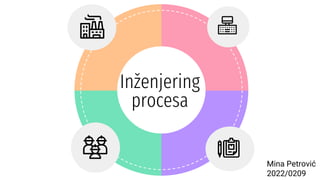 Inženjering procesa 20230515 иван etc.pptx