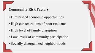 Inentional-Injuries-Risk-Factors4th.pptx