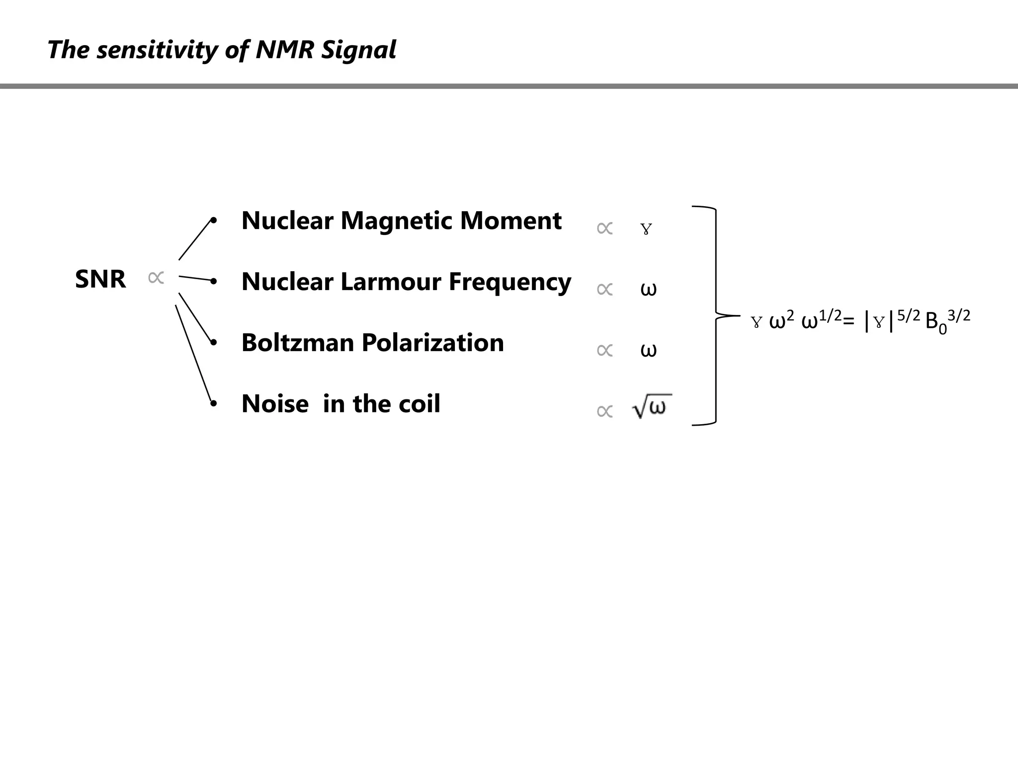 INEPT-Insensitive Nuclei Enhanced Polarization Transfer | PPTX