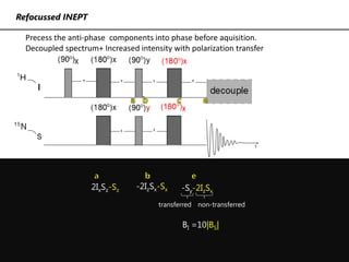 INEPT-Insensitive Nuclei Enhanced Polarization Transfer | PPTX