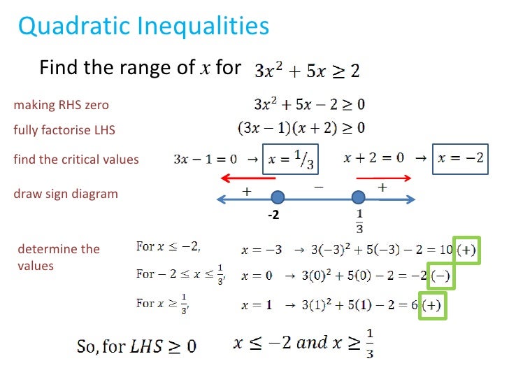 Inequalities