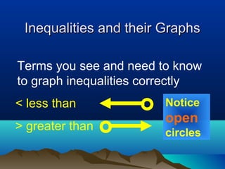 Inequalities | PPT