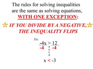 Inequalities | PPTX