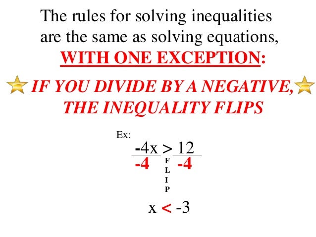 Inequalities inequalities