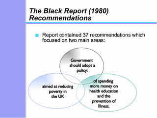Inequalities in health - social class | PPT
