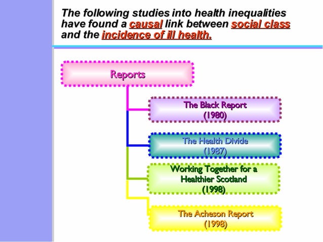 Inequalities in health - social class | PPT