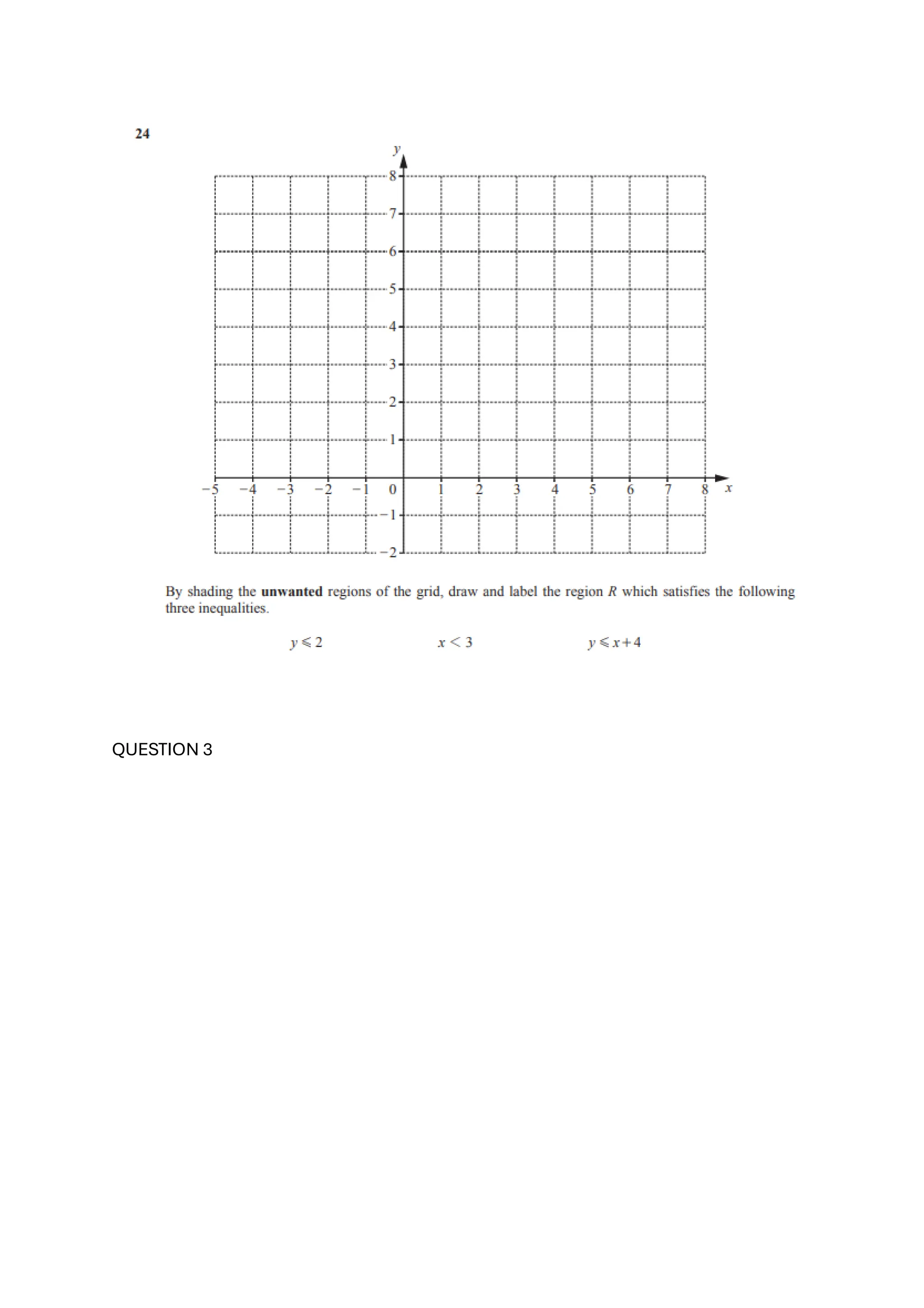 INEQUALITIES IGCSE MATHEMATICS QUESTIONS .pdf | Educational Assessment ...