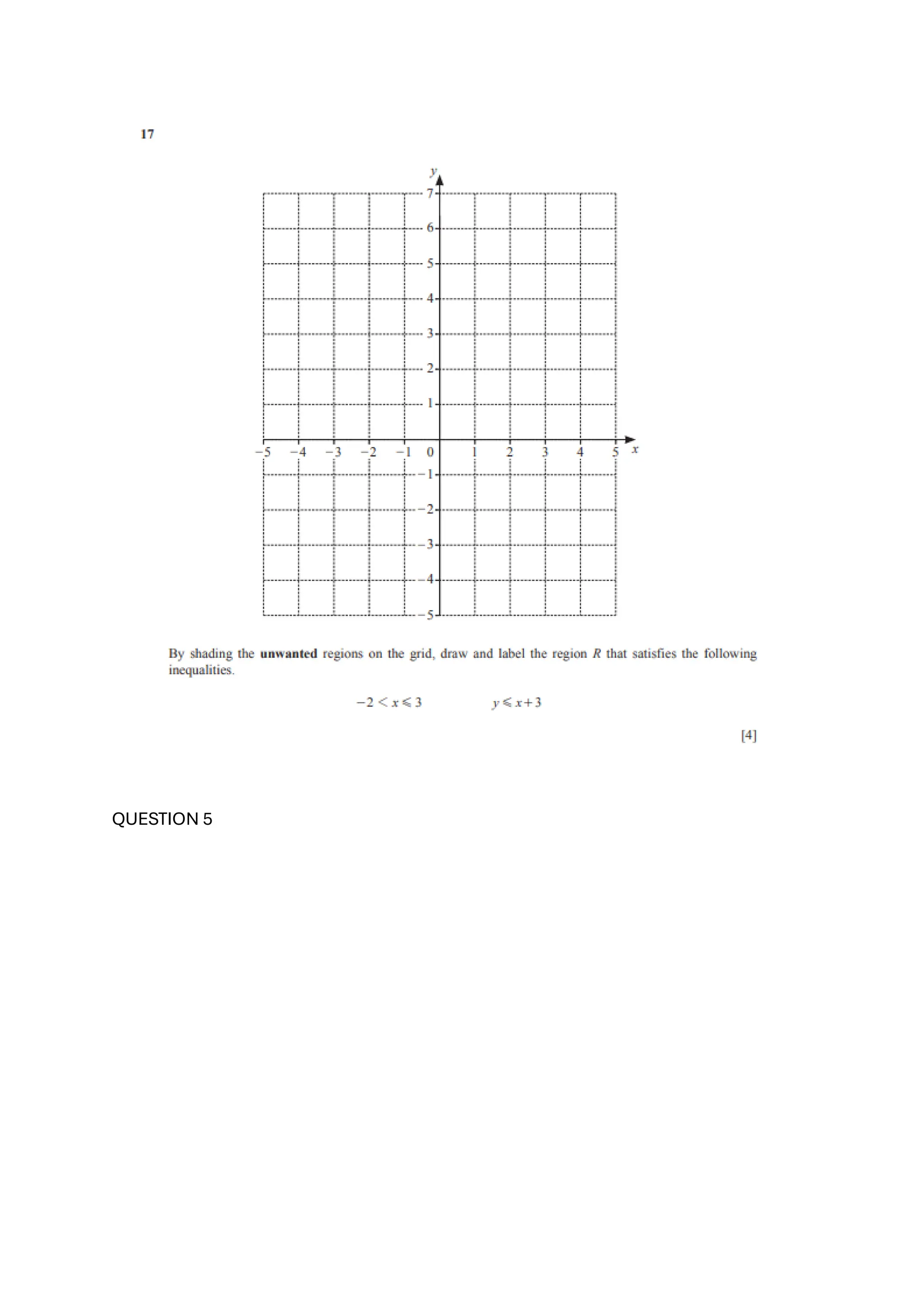 INEQUALITIES IGCSE MATHEMATICS QUESTIONS .pdf | Educational Assessment ...