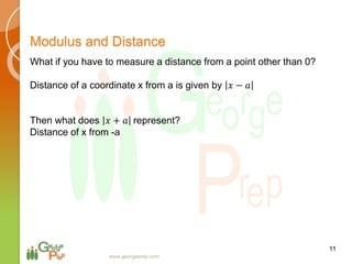 Inequalities and modulus session 2 | PPTX