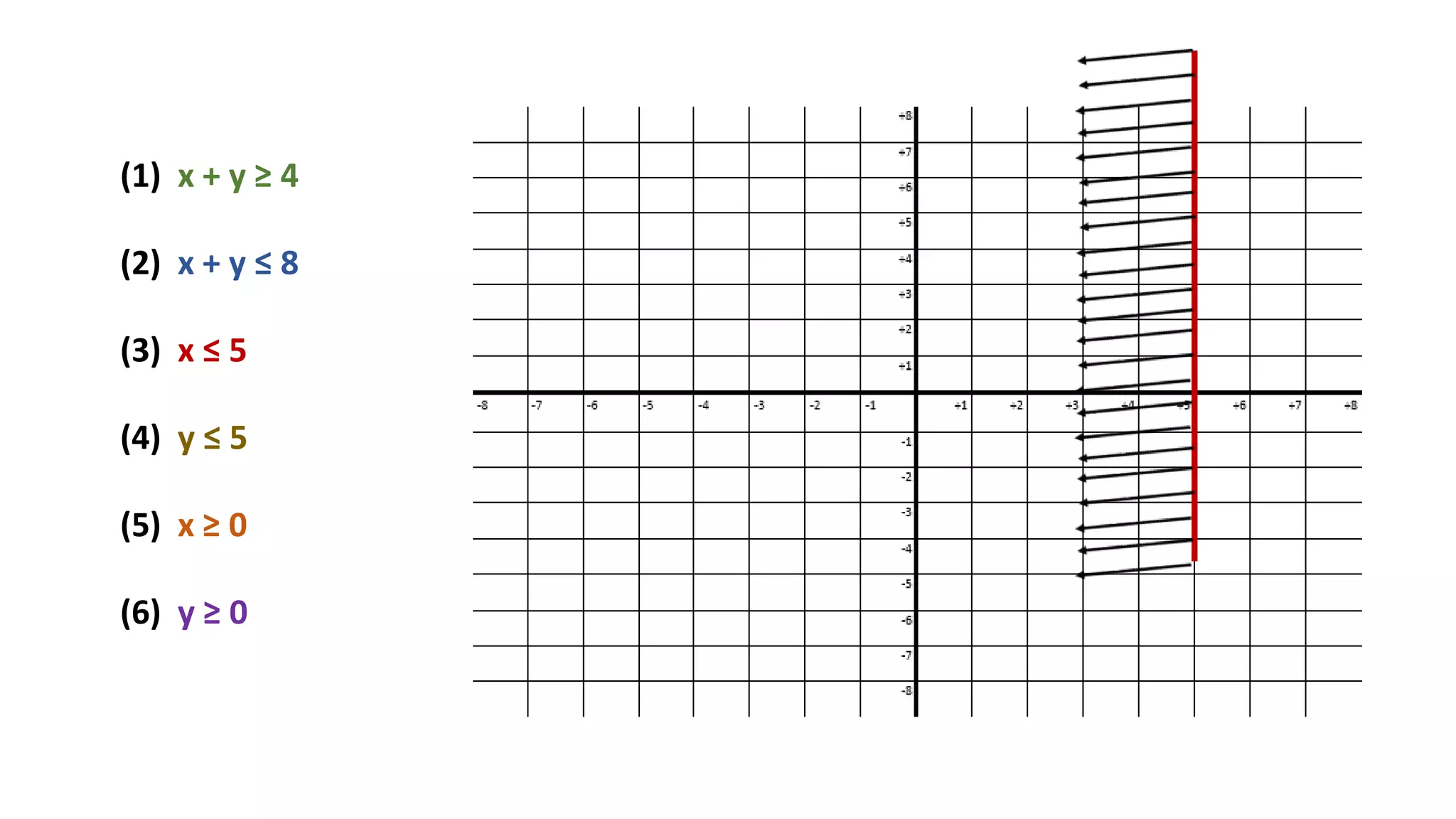 Inequalities Math PPTX inequalities-math-pptx