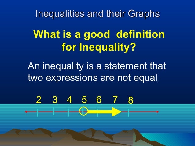 Inequality Synonym