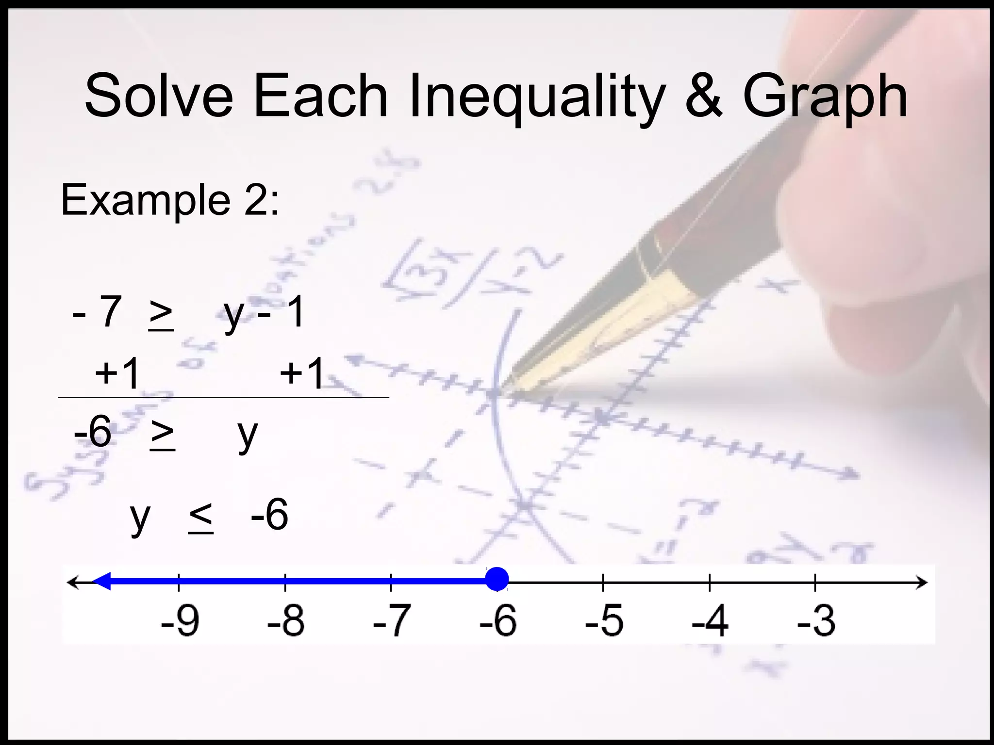 Inequalities ppt revised | PPT