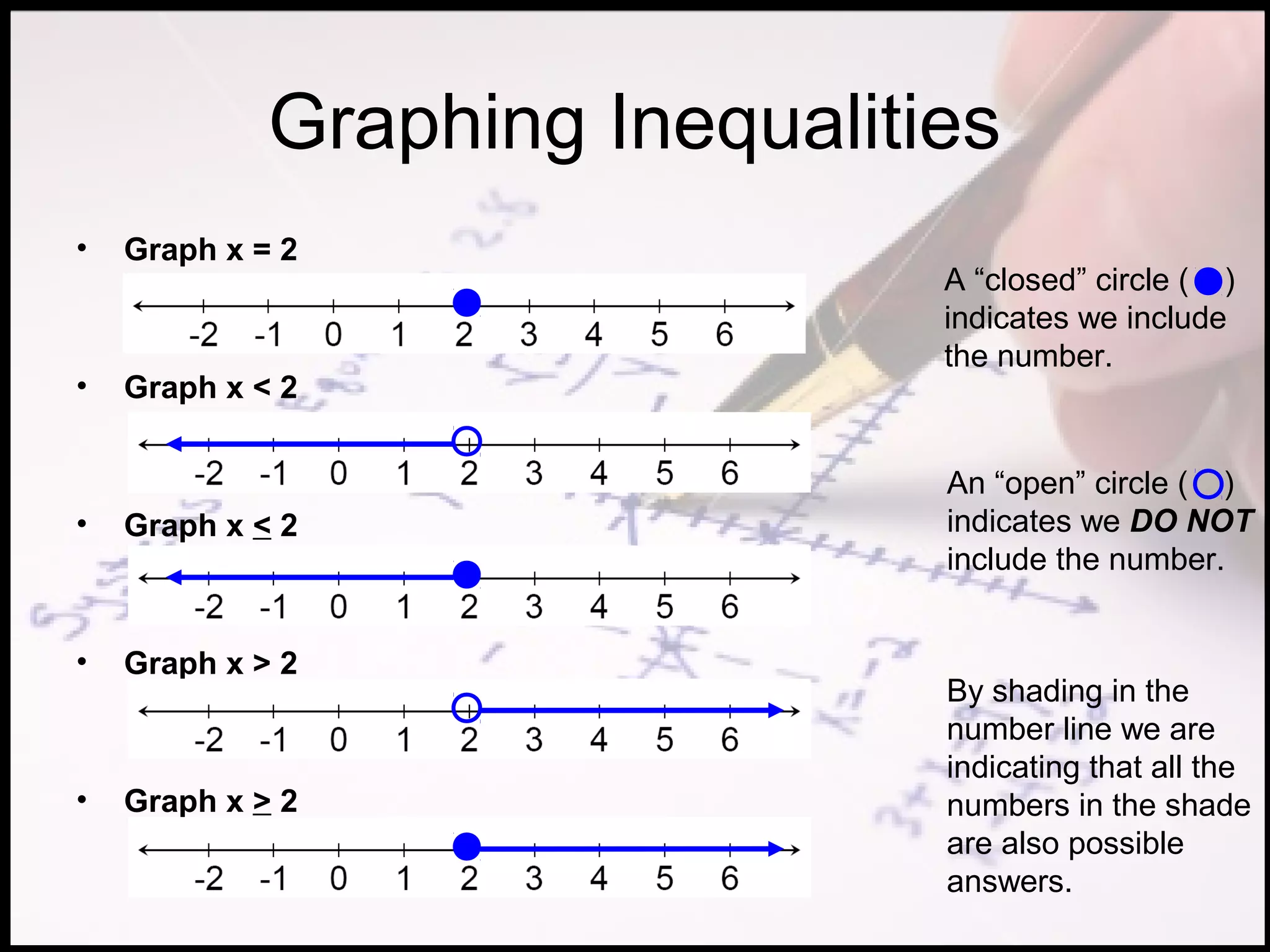 Inequalities ppt revised | PPT | Games and Puzzles | Hobbies & Interests