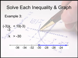Inequalities ppt revised | PPT