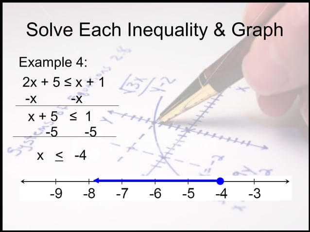 Inequalities ppt revised | PPT | Games and Puzzles | Hobbies & Interests