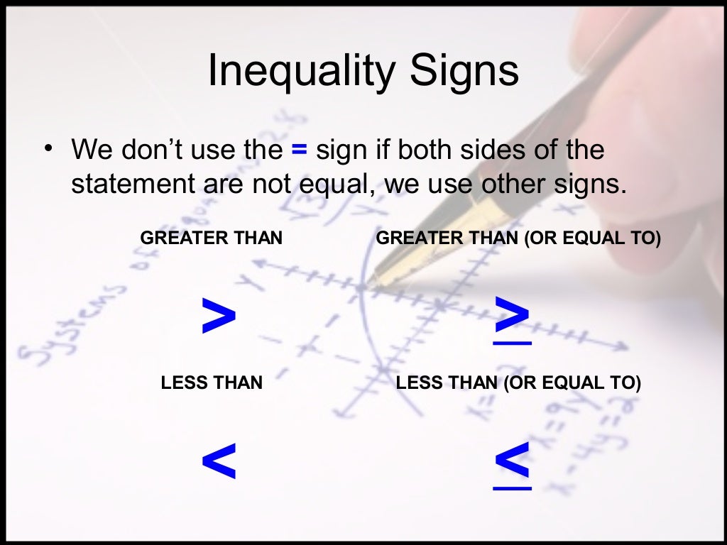 Inequalities ppt revised