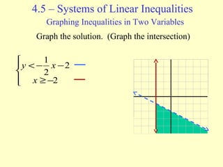 Systems of Inequalities | PPT