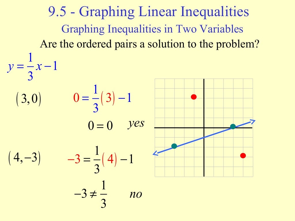 Systems of Inequalities