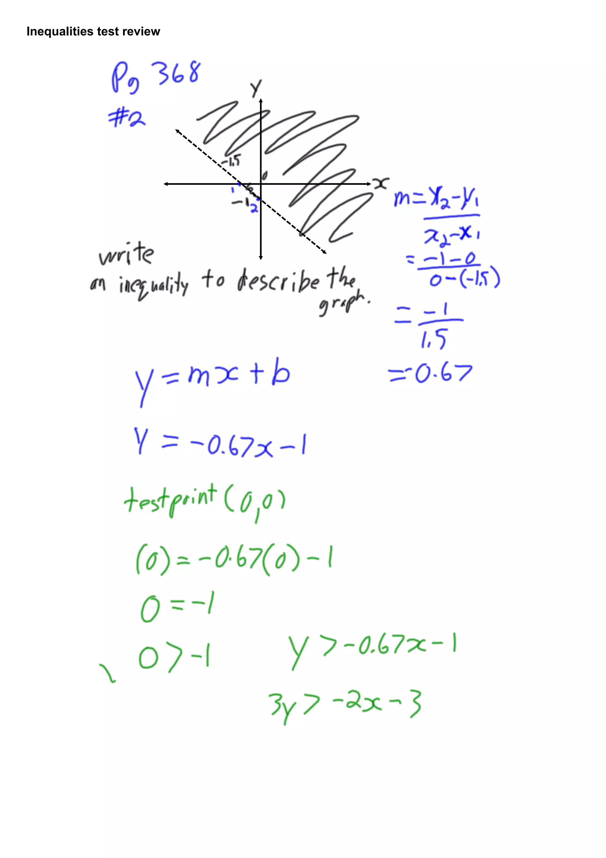 Inequalities test review | PDF