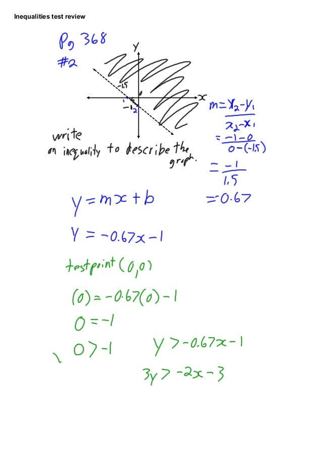 Inequalities test review