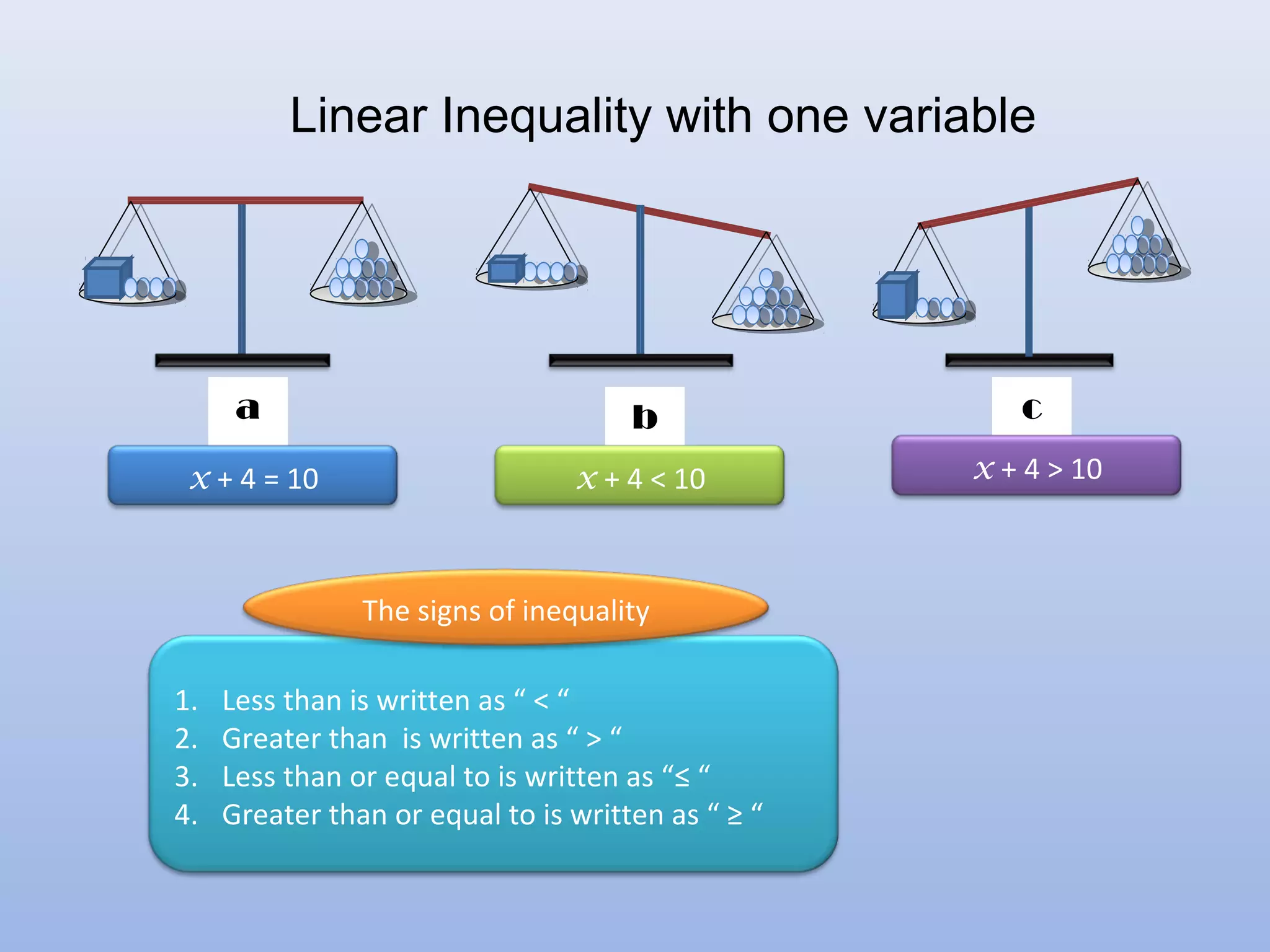 Inequality | PPT