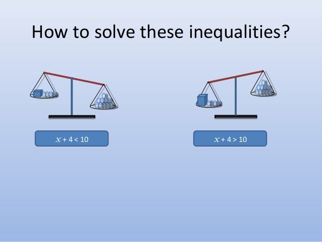 Inequality