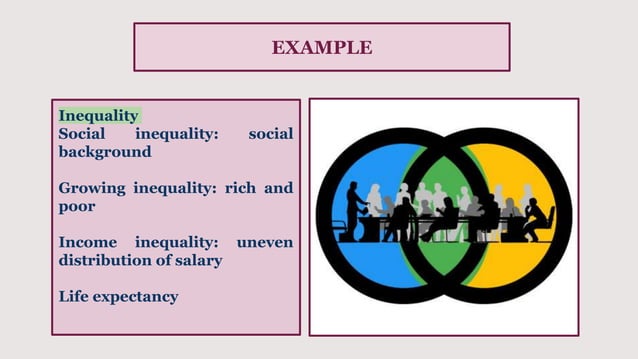 Inequality | PPT