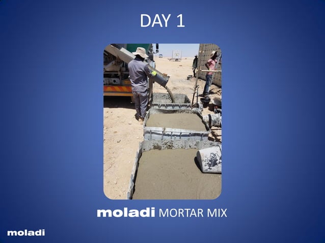 Inequality - Empower people to help themselves moladi | PPT