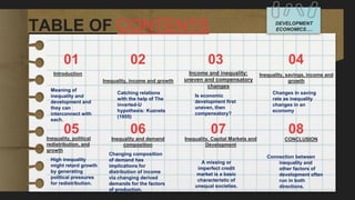 INEQUALITY AND DEVELOPMENT BY RAJESHWARI(20042731).15.pptx