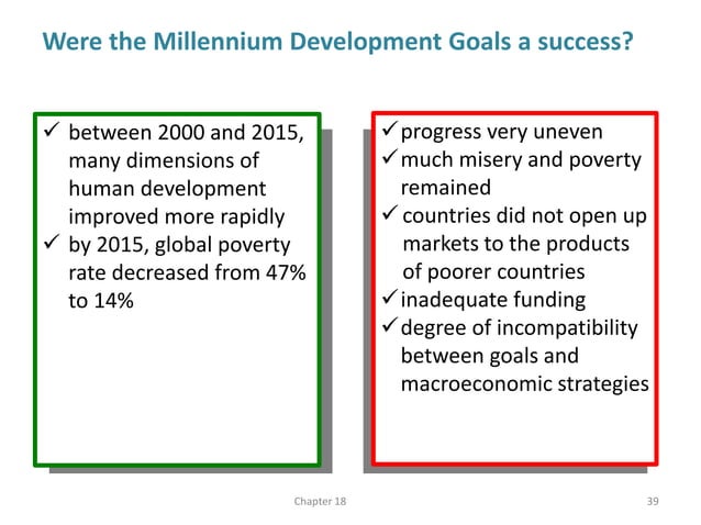 Inequality and Growth - Economic Growthpptx | PPTX | Debated Sensitive Social Issues | Sensitive ...