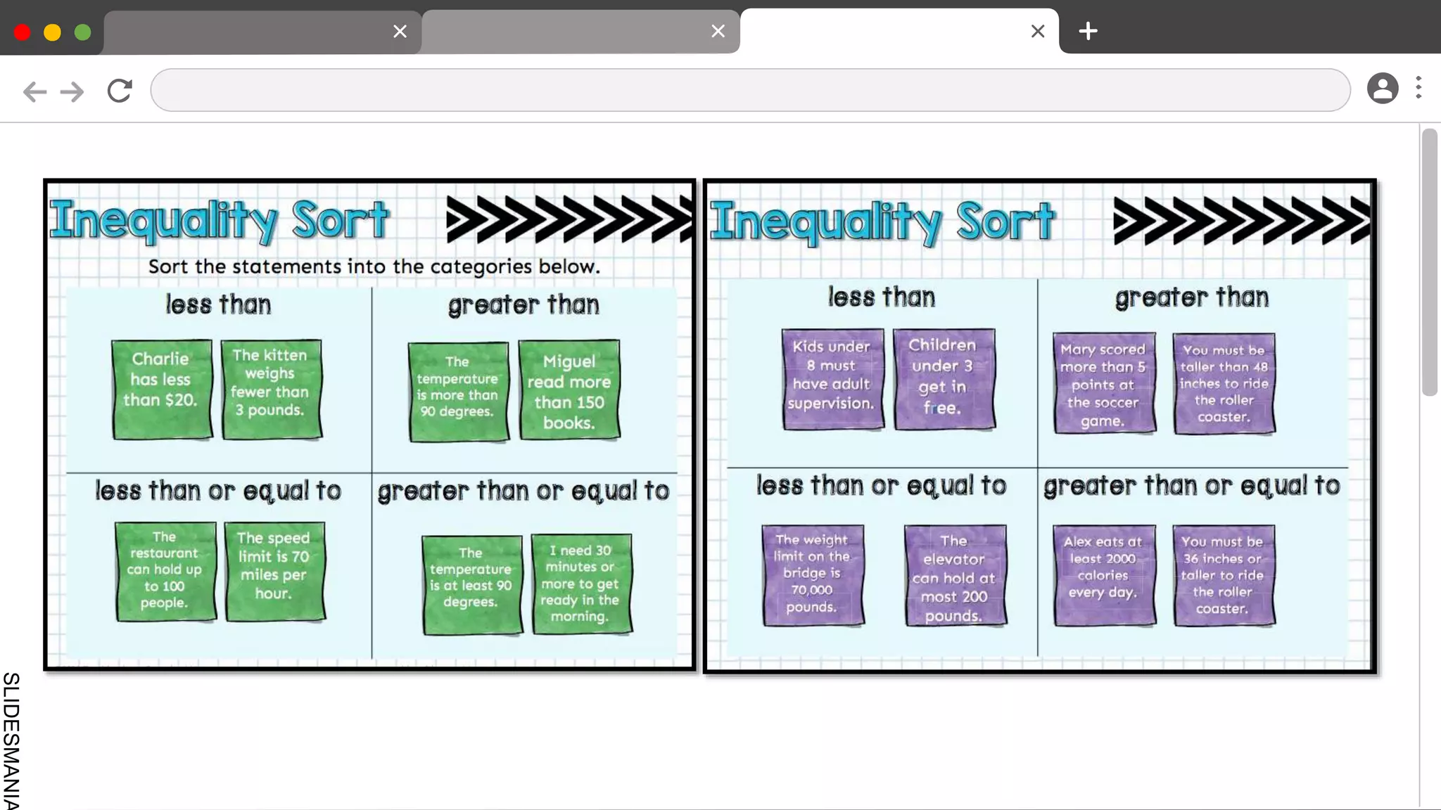 Inequality Modeling lesson plan | PPT