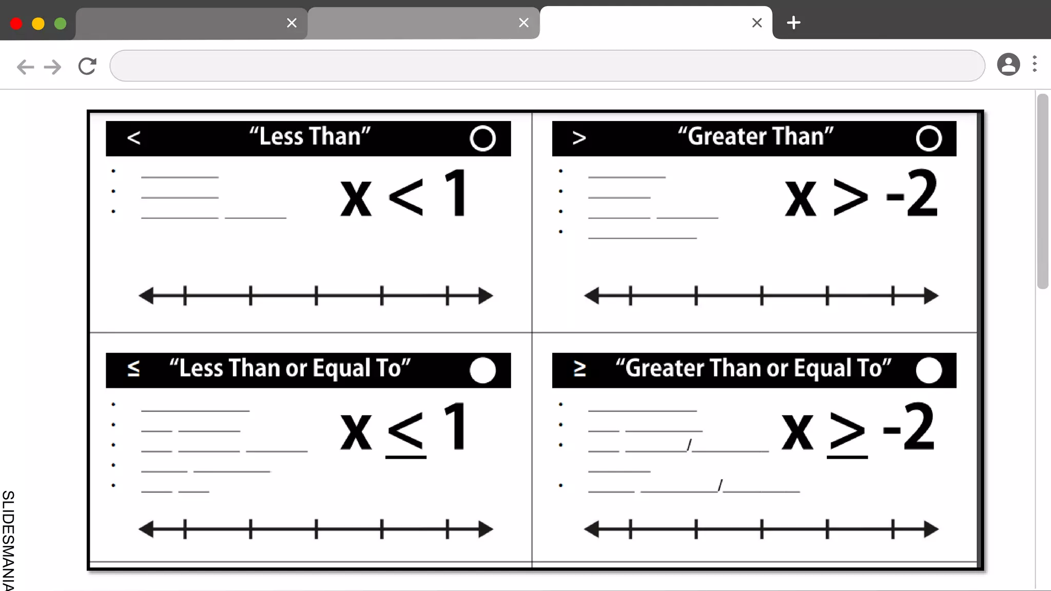 Inequality Modeling lesson plan | PPT