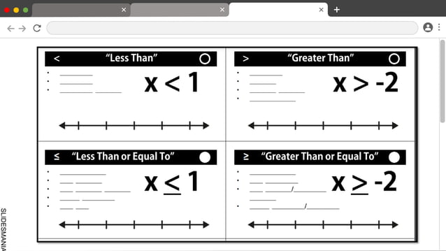 Inequality Modeling lesson plan | PPT