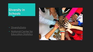 Social Media Inequality | PPT