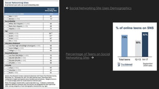 Social Media Inequality | PPT