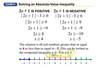 Absolute Value Inequalities | PPT