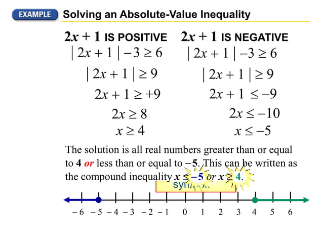 Absolute Value Inequalities | PPT