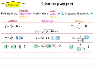 Inequations and finding rule | PPT